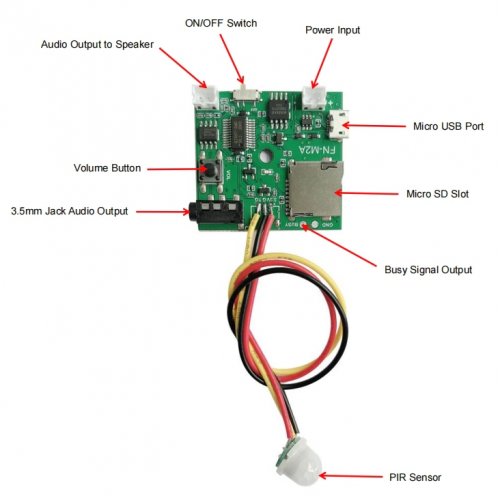 MP3 Player with Motion Sensor and 3 Watt Audio – 5V Busy Pin